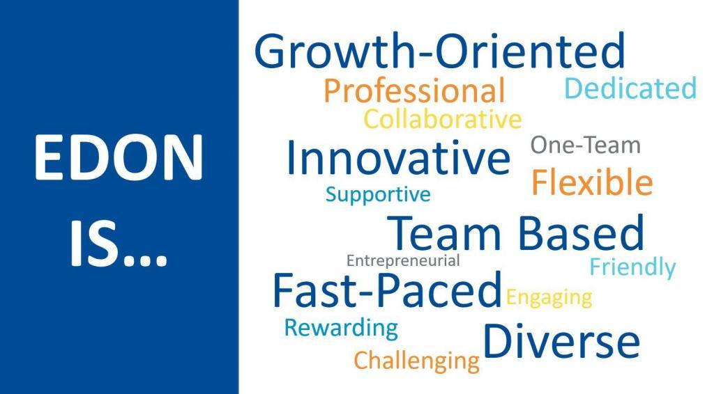 5 Ways to Describe Edon’s Culture – Edon Properties Inc